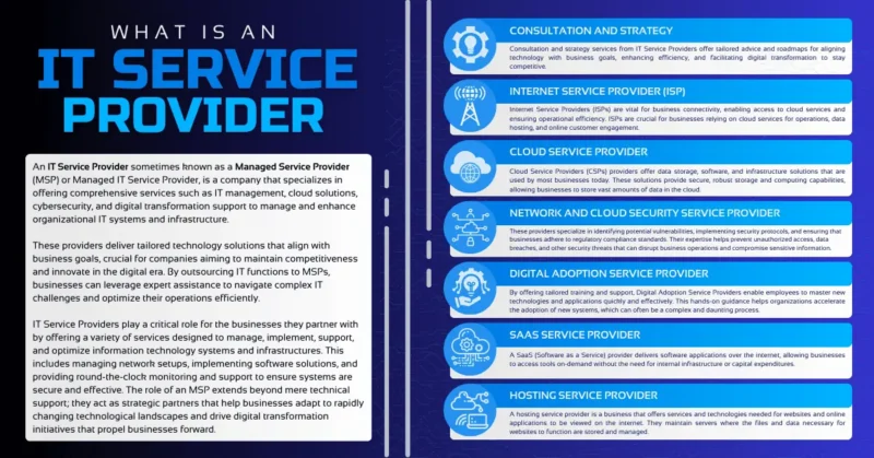 What is an IT Service Provider?